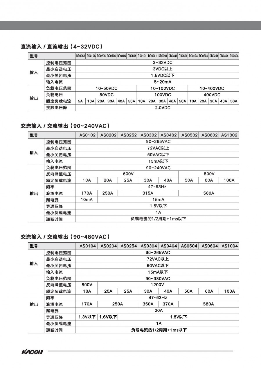 KMSR-AS0302 / KMSR-AS0304 / KMSR-AS0402 / KMSR-AS0404 固态继电器 - 浙江凯昆机电有限公司