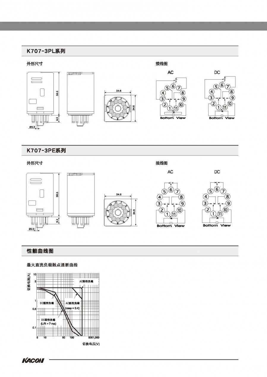 K707-3PL 通用继电器 - 浙江凯昆机电有限公司